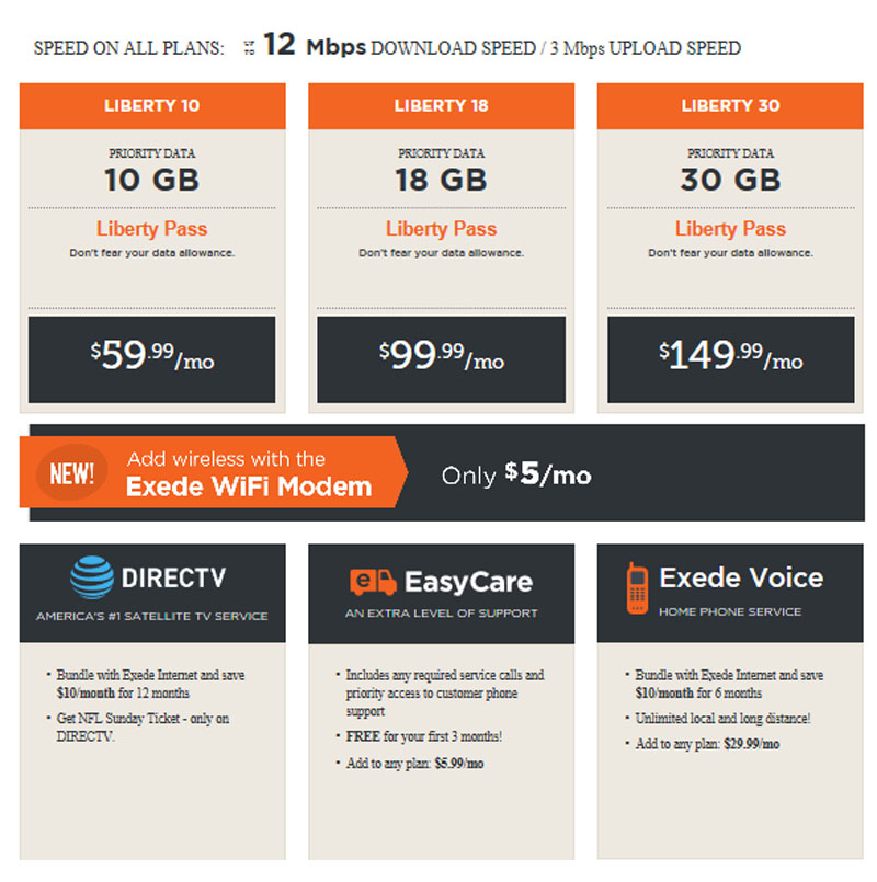 exede pricing - KTD Computers & Technology (217) 347-7736 - WE WILL FIX ...