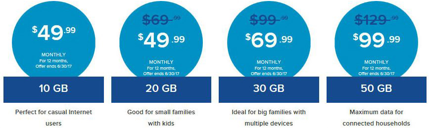 KTD Computers - DIRECTV - EXEDE High Speed Internet