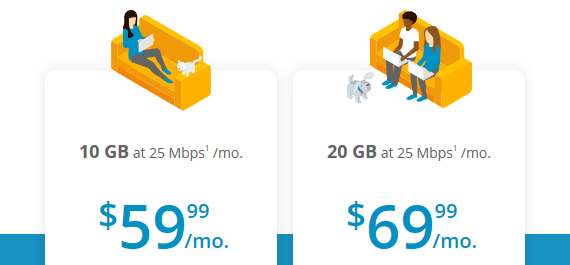 hughes pricing - KTD Computers & Technology (217) 347-7736 - WE WILL ...